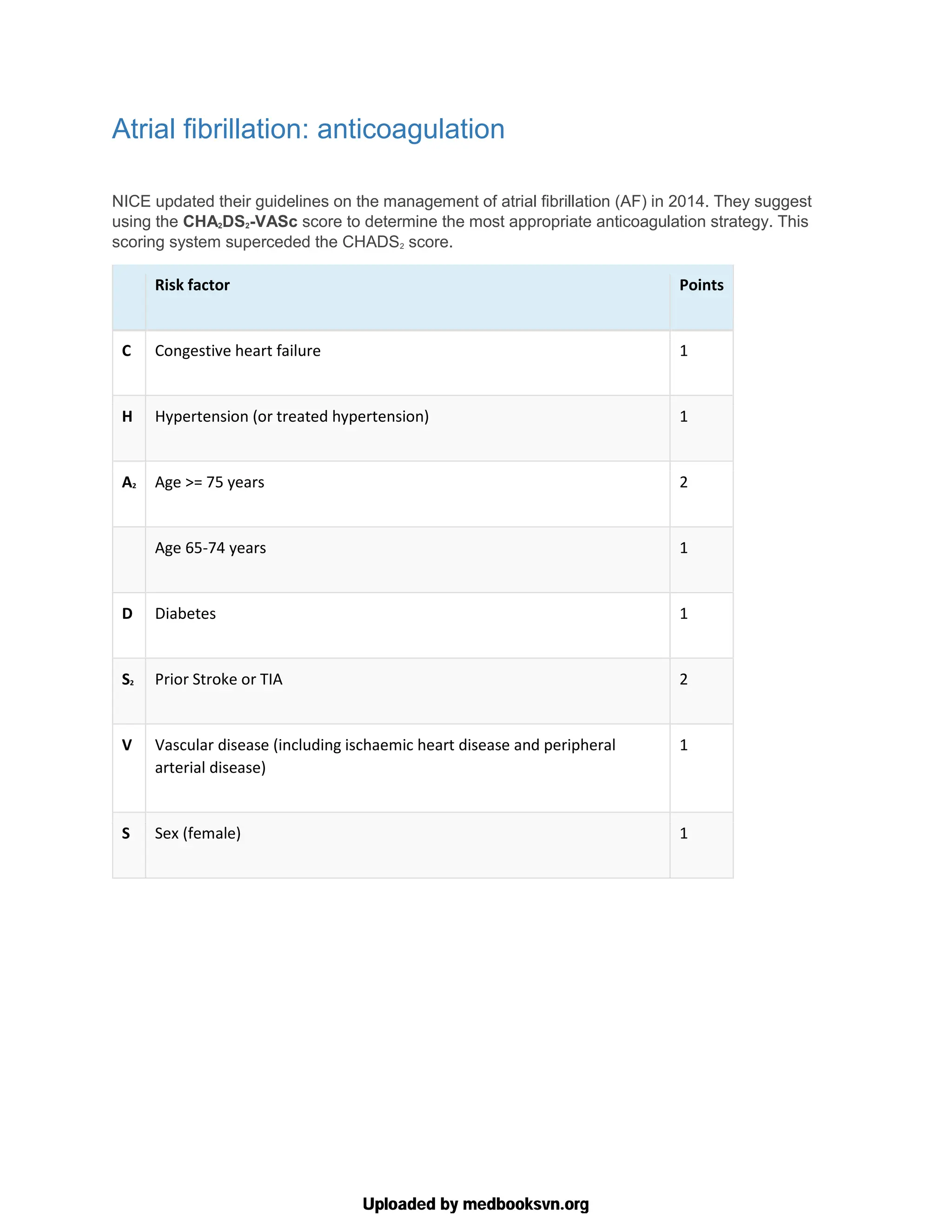 Passmedicine Notes With Key Points Passmedicine | PDF