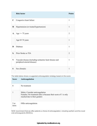 Passmedicine Notes With Key Points Passmedicine | PDF
