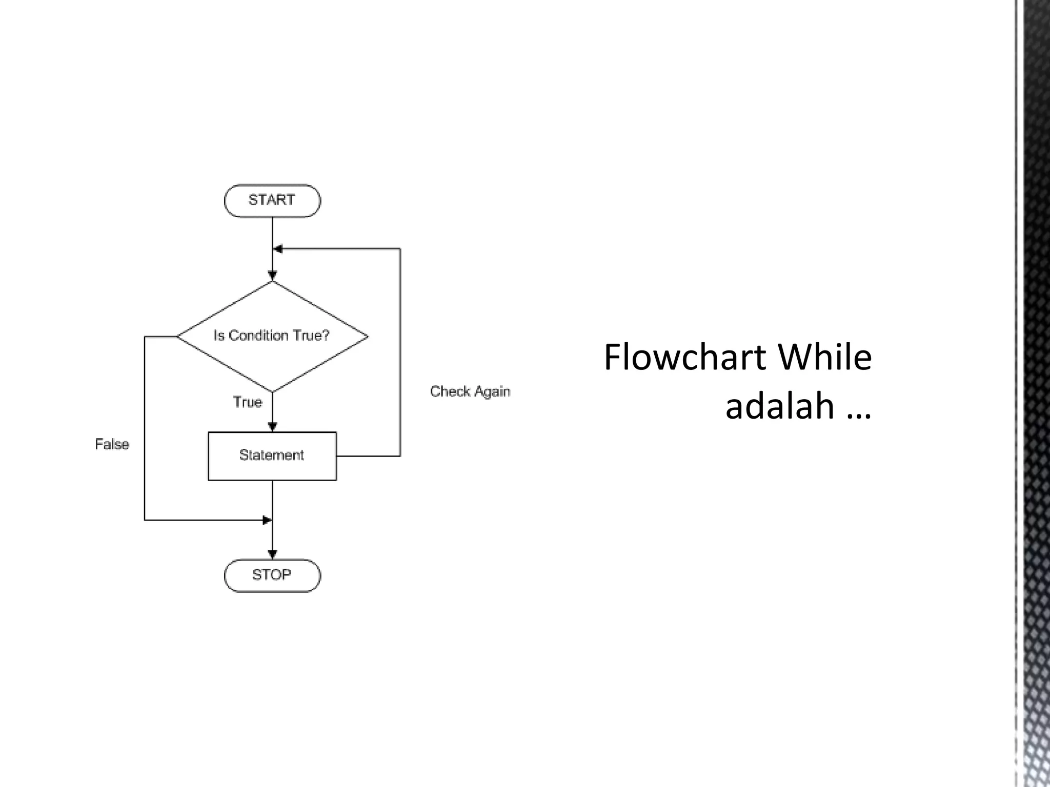 Struktur Kontrol Perulangan Pada Java | PPT