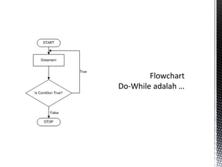 Struktur Kontrol Perulangan Pada Java | PPT