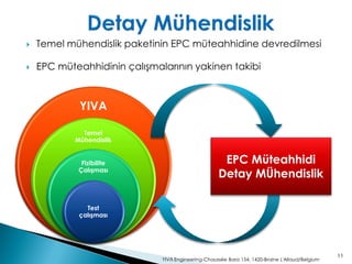 YIVA Engineering Turkish | PDF