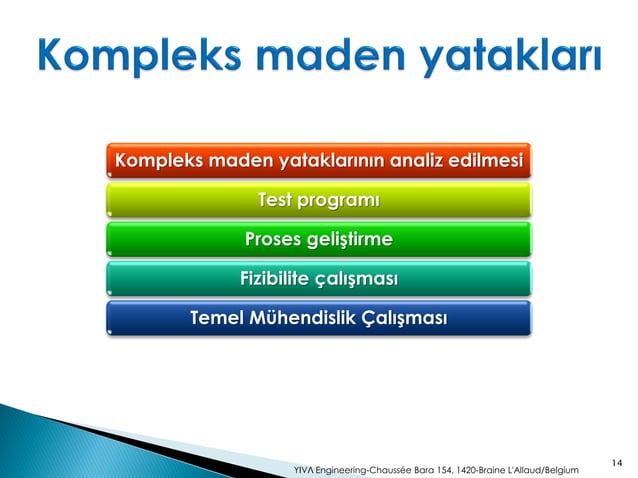 YIVA Engineering Turkish | PDF
