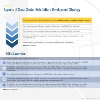 Introducing New Risk Management Provision: Presidential Regulation No ...