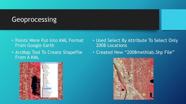 Supervised Classification | PPT | Free Download