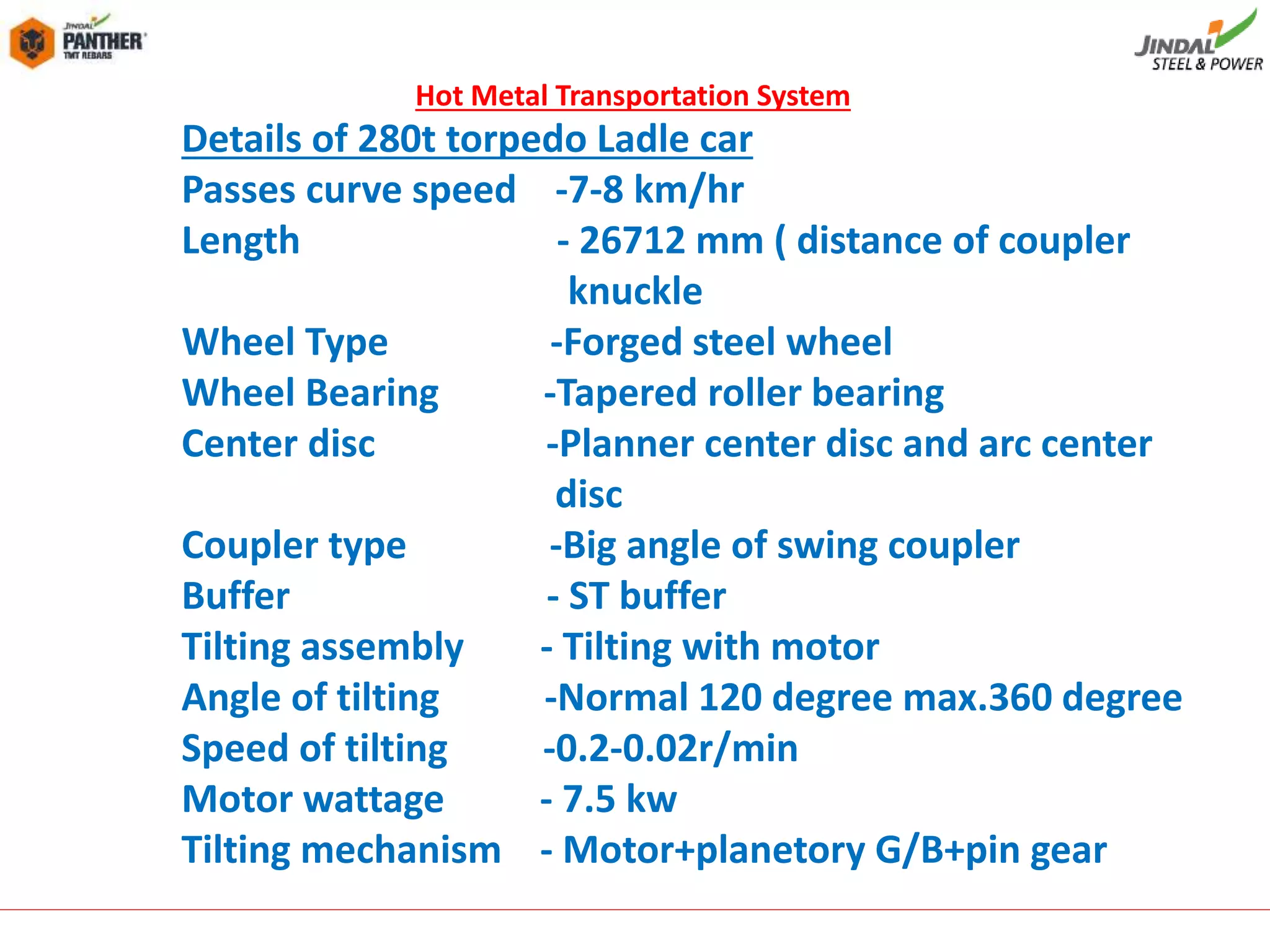 280t TLC presentation.pptx