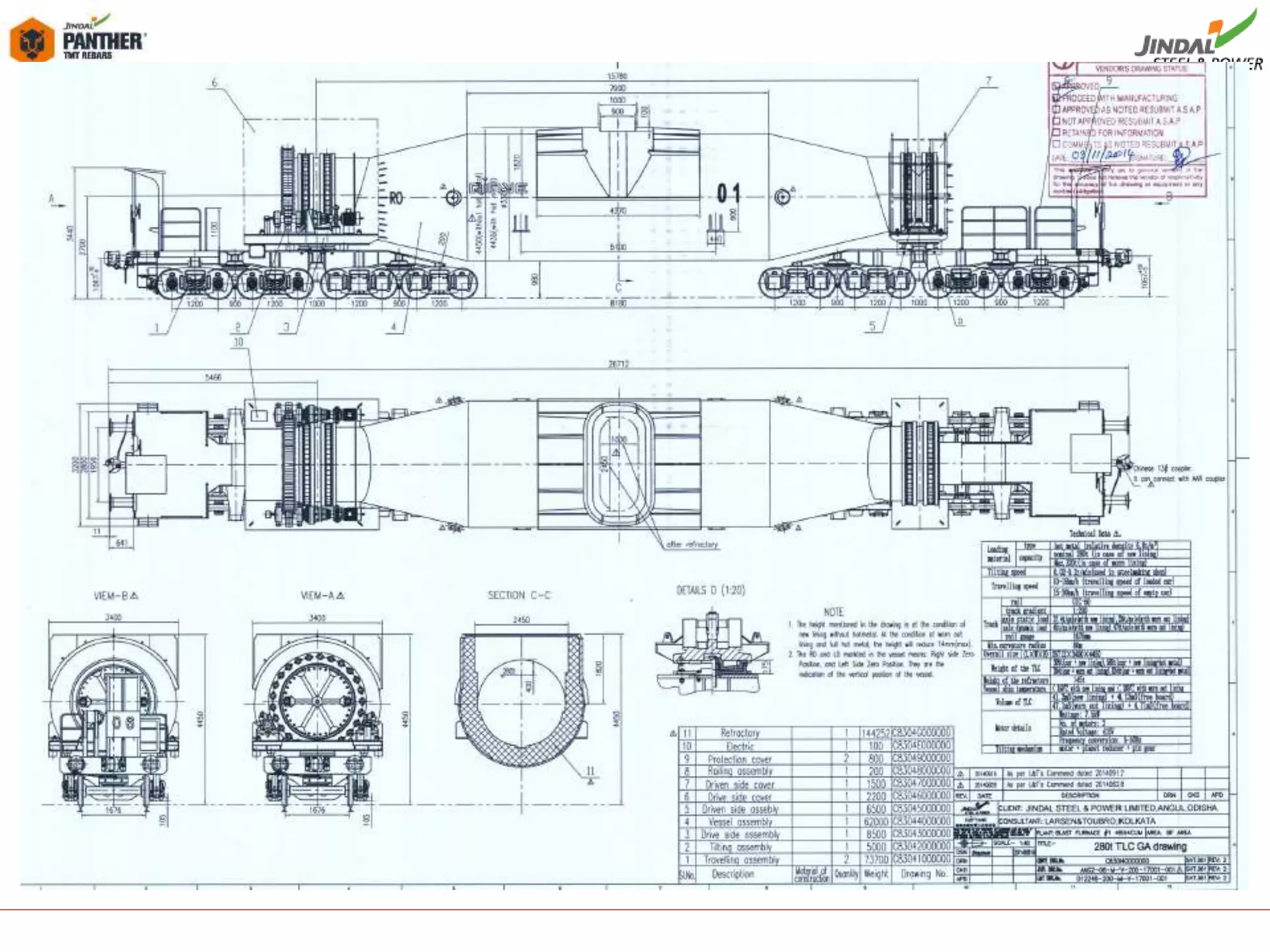 280t TLC presentation.pptx