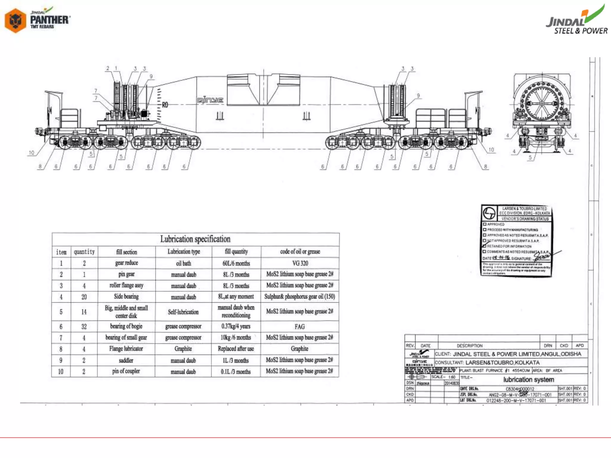 280t TLC presentation.pptx