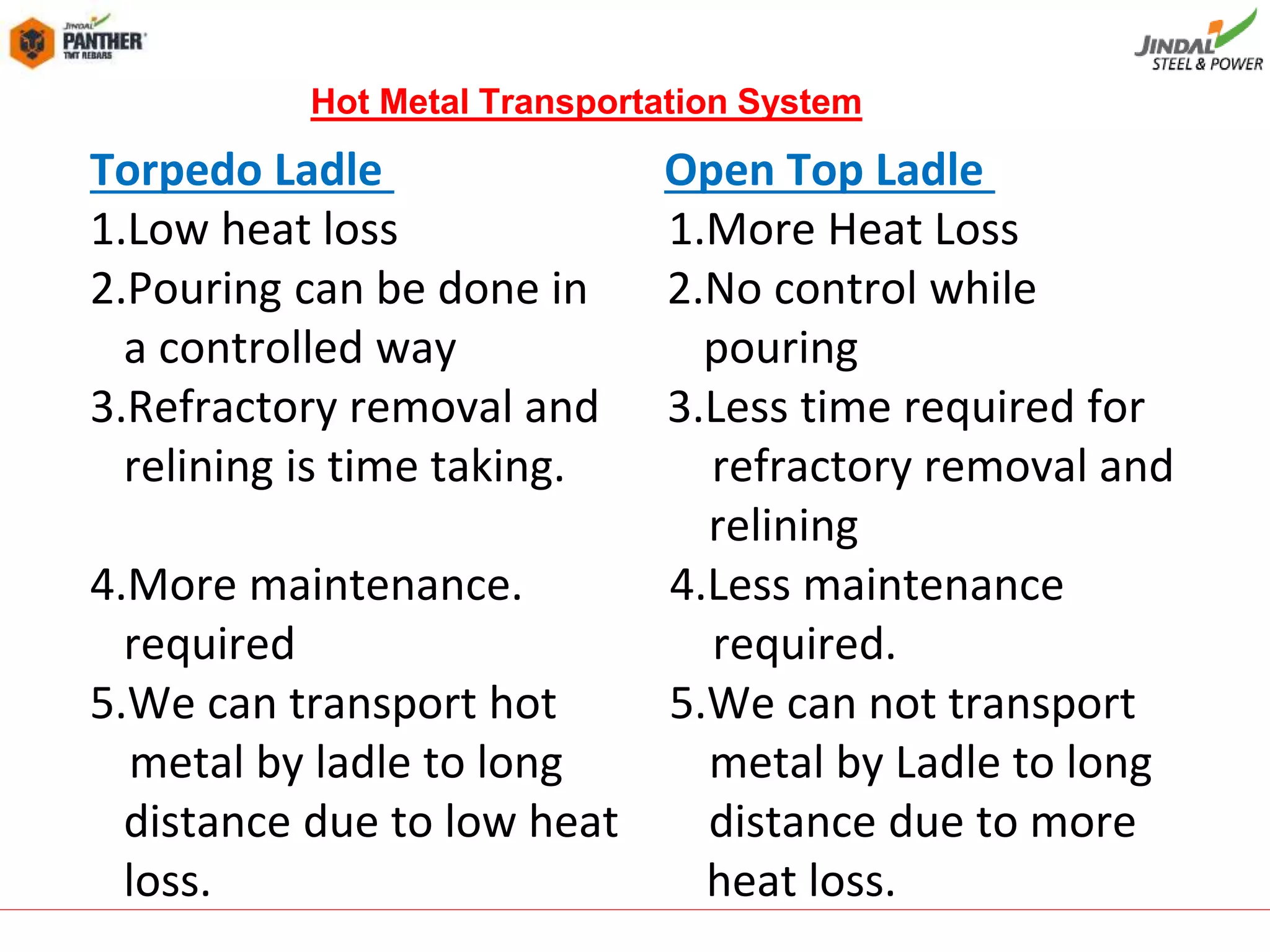 280t TLC presentation.pptx