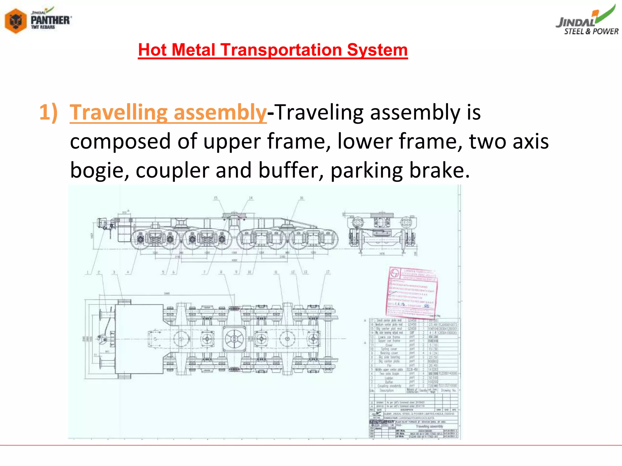 280t TLC presentation.pptx