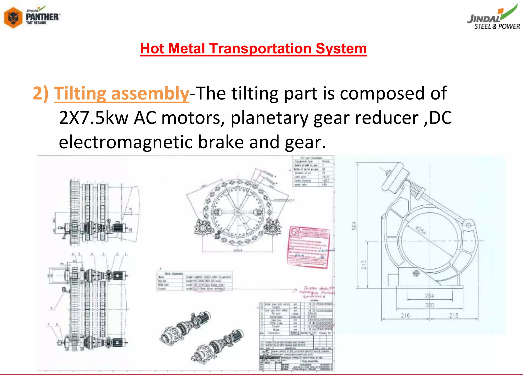 280t TLC presentation.pptx