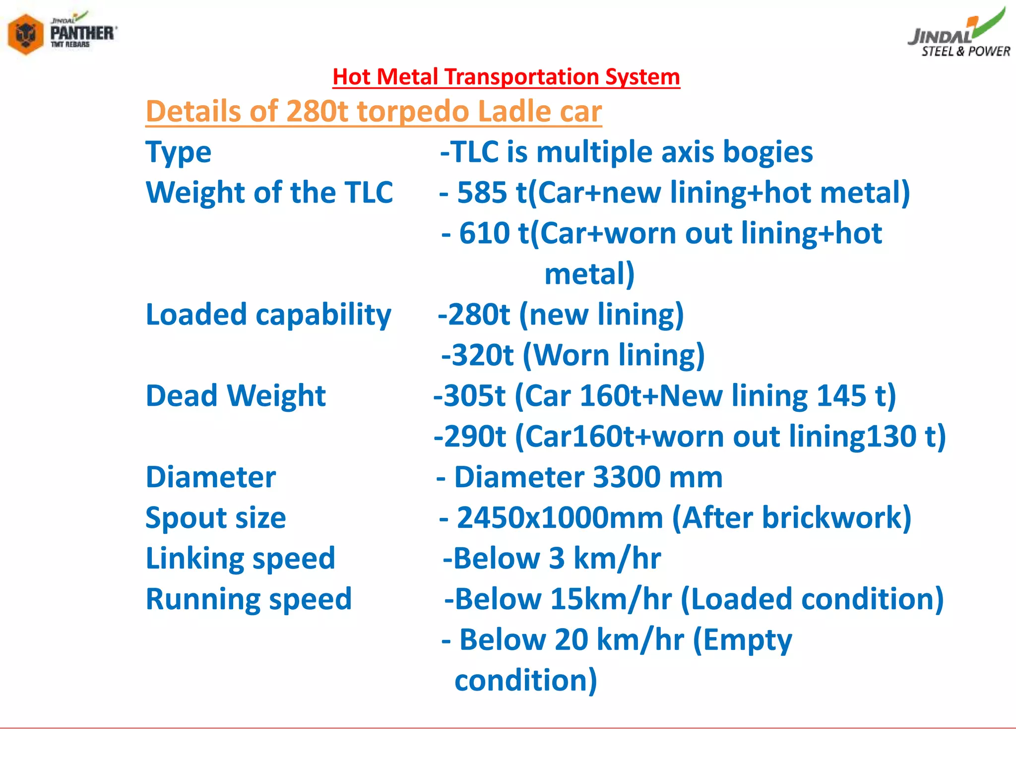 280t TLC presentation.pptx