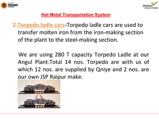 280t TLC presentation.pptx