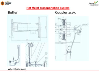 280t TLC presentation.pptx
