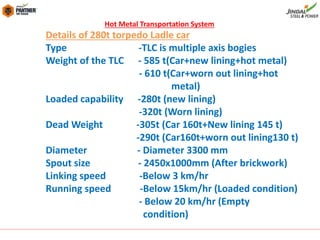280t TLC presentation.pptx