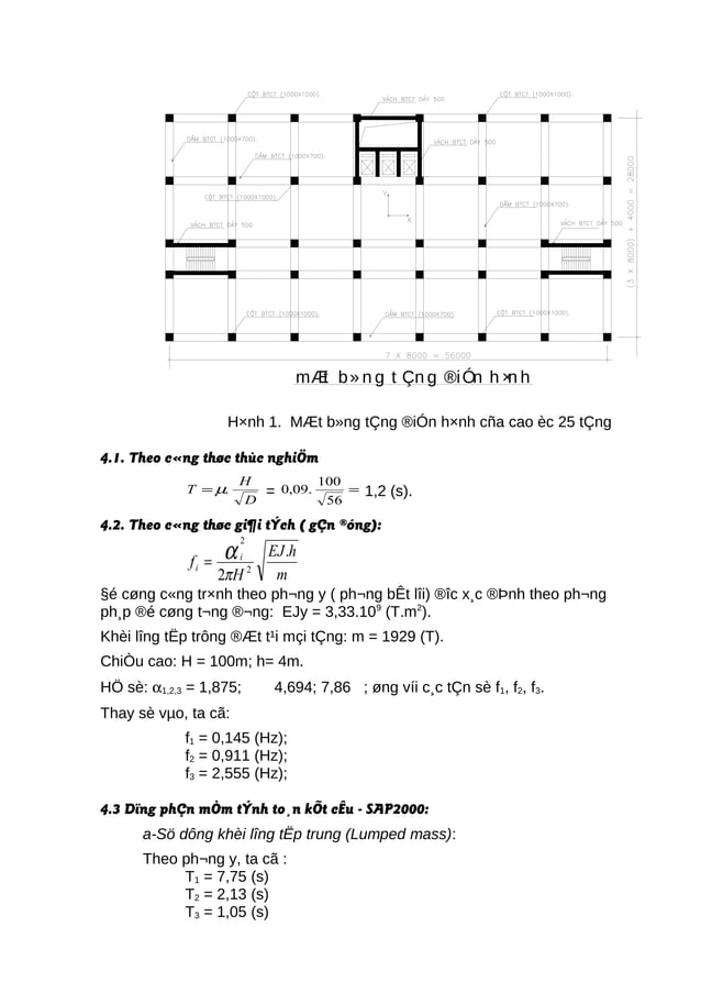28[1]. tan so dao dong rieng cua he kc | PDF