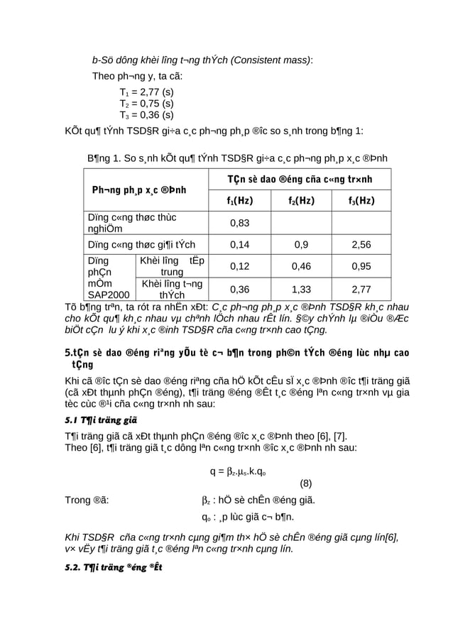 28[1]. tan so dao dong rieng cua he kc | PDF