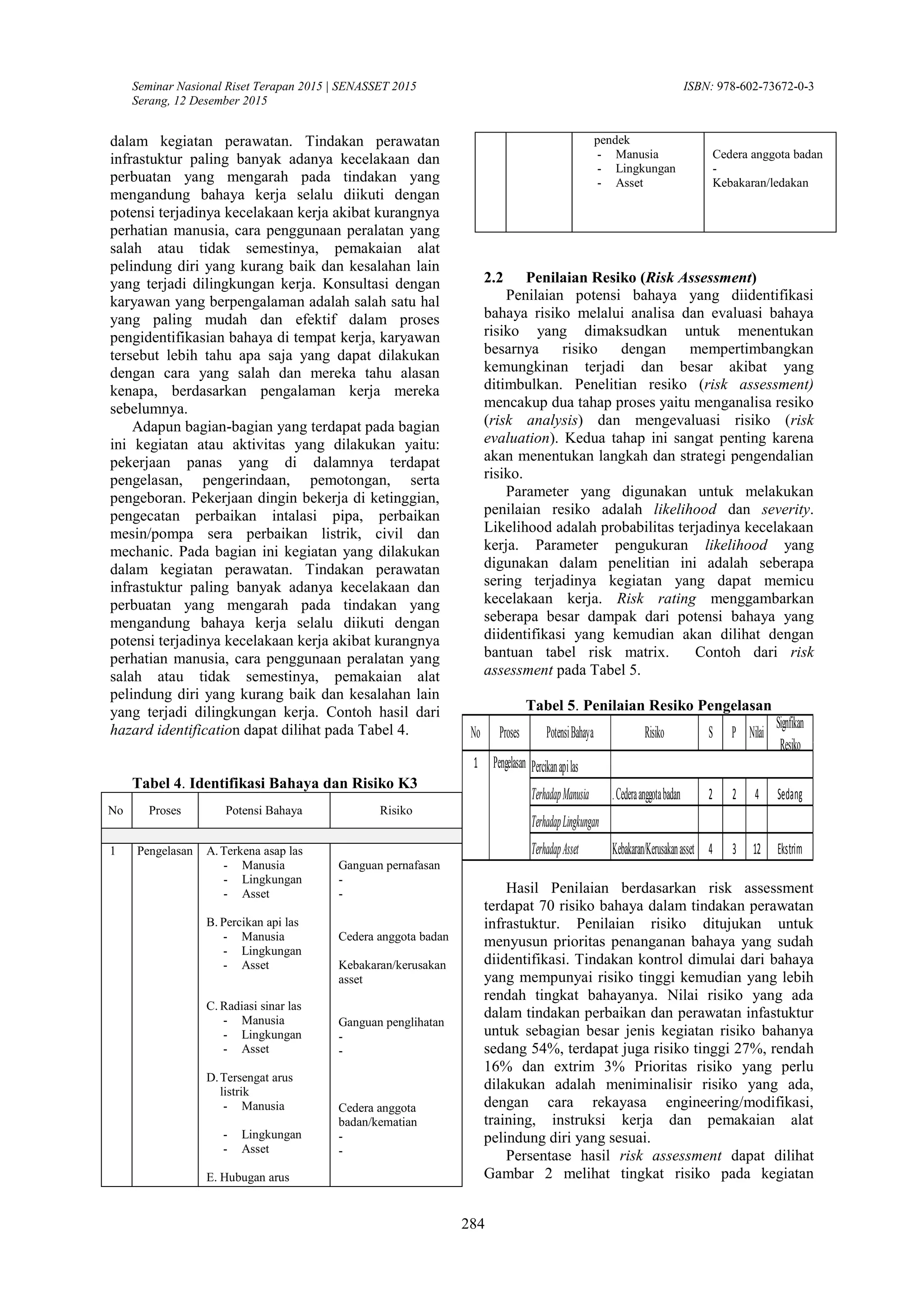 IDENTIFIKASI BAHAYA DAN PENILAIAN RISIKO K3 PADA TINDAKAN PERAWATAN ...
