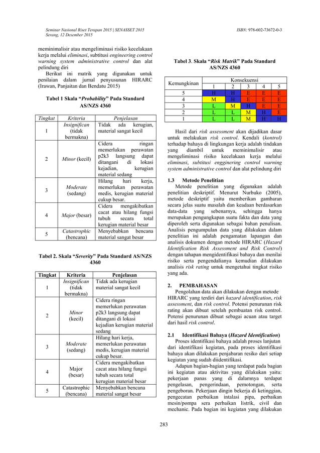Hiradc Sebagai Metode Identifikasi Bahaya Pemeringkat - vrogue.co