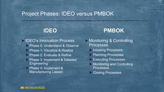 Ideo Product Development Research Paper