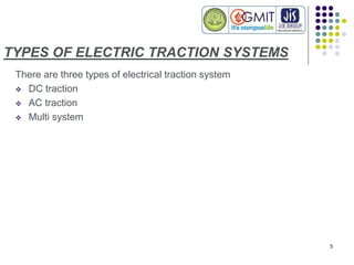 28101619005, PC-EE-801.ppt