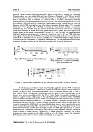 Image Analysis using Color Co-occurrence Matrix Textural Features for Predicting Nitrogen ...