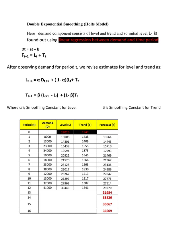 Unconstrained Methodologies | PDF