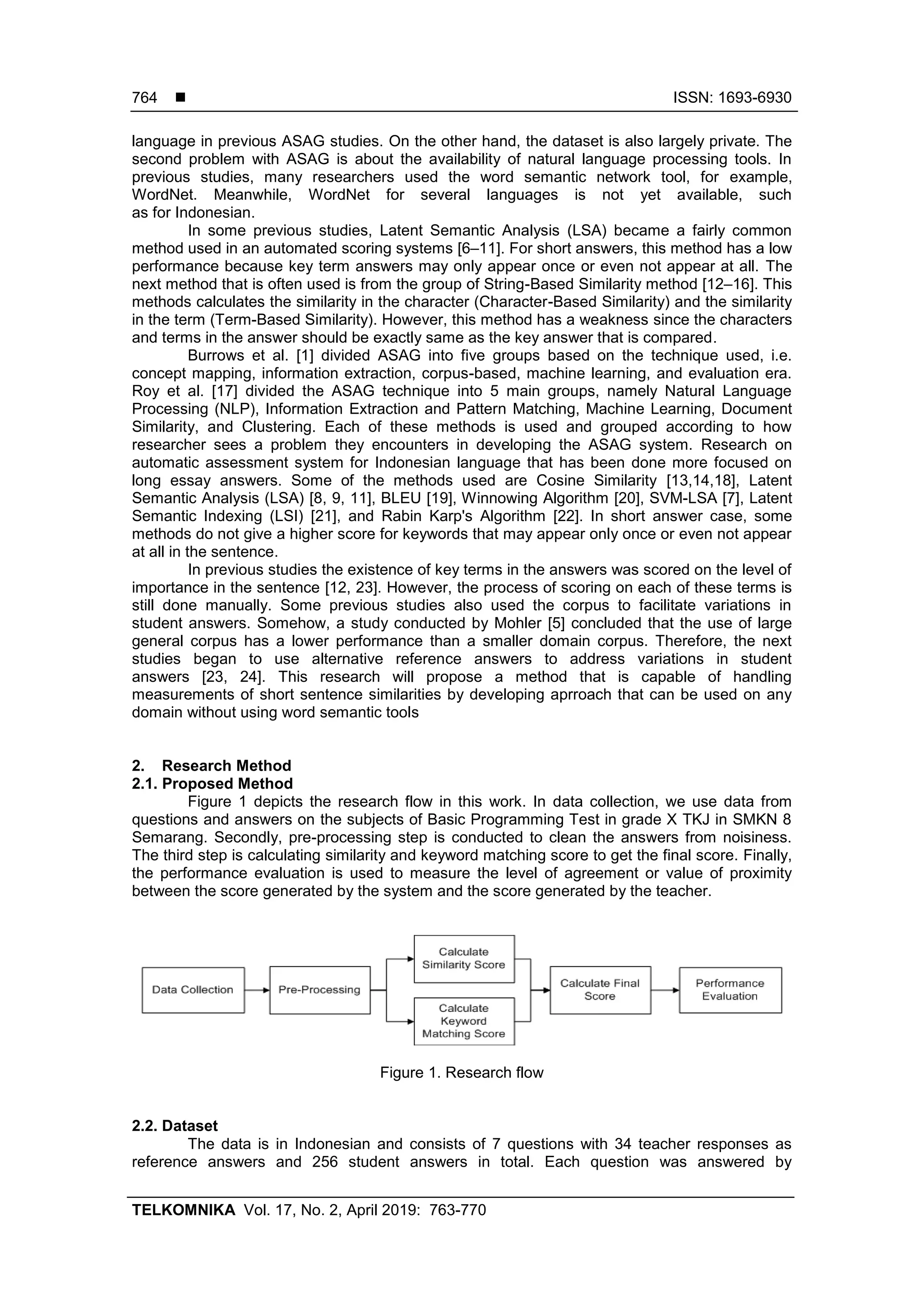 A scoring rubric for automatic short answer grading system | PDF