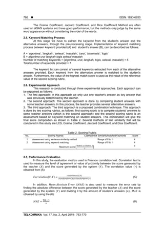 A scoring rubric for automatic short answer grading system | PDF