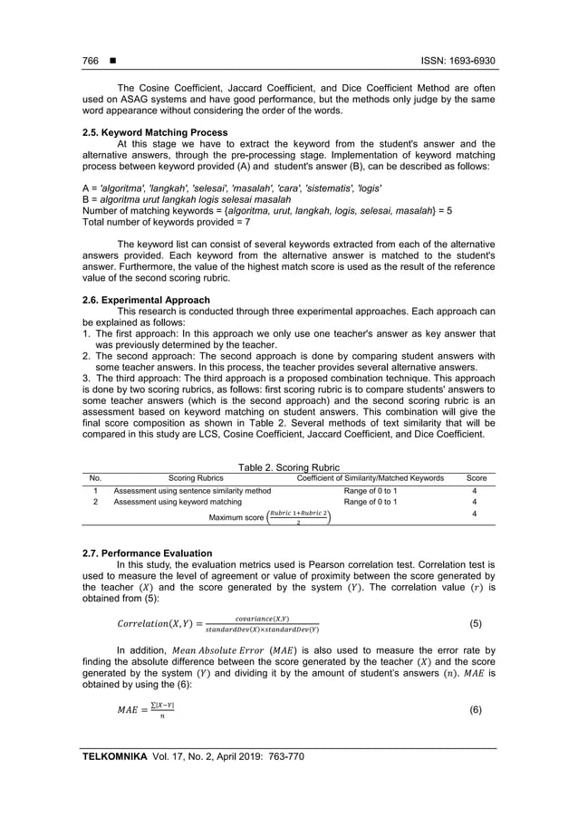A scoring rubric for automatic short answer grading system | PDF