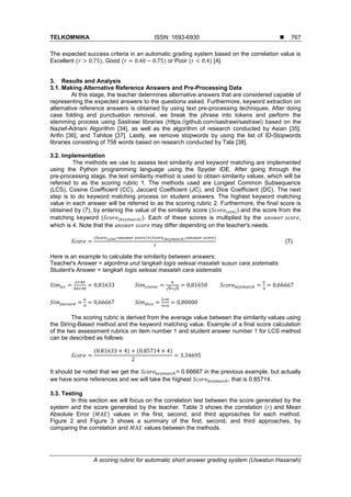 A scoring rubric for automatic short answer grading system | PDF