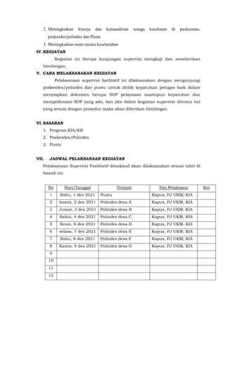 2811 KAK-Supervisi.docx