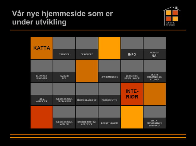 Presentasjon av Interioer Vg3 | PPT