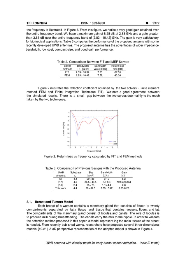 Uwb Antenna With Circular Patch For Early Breast Cancer Detection Pdf
