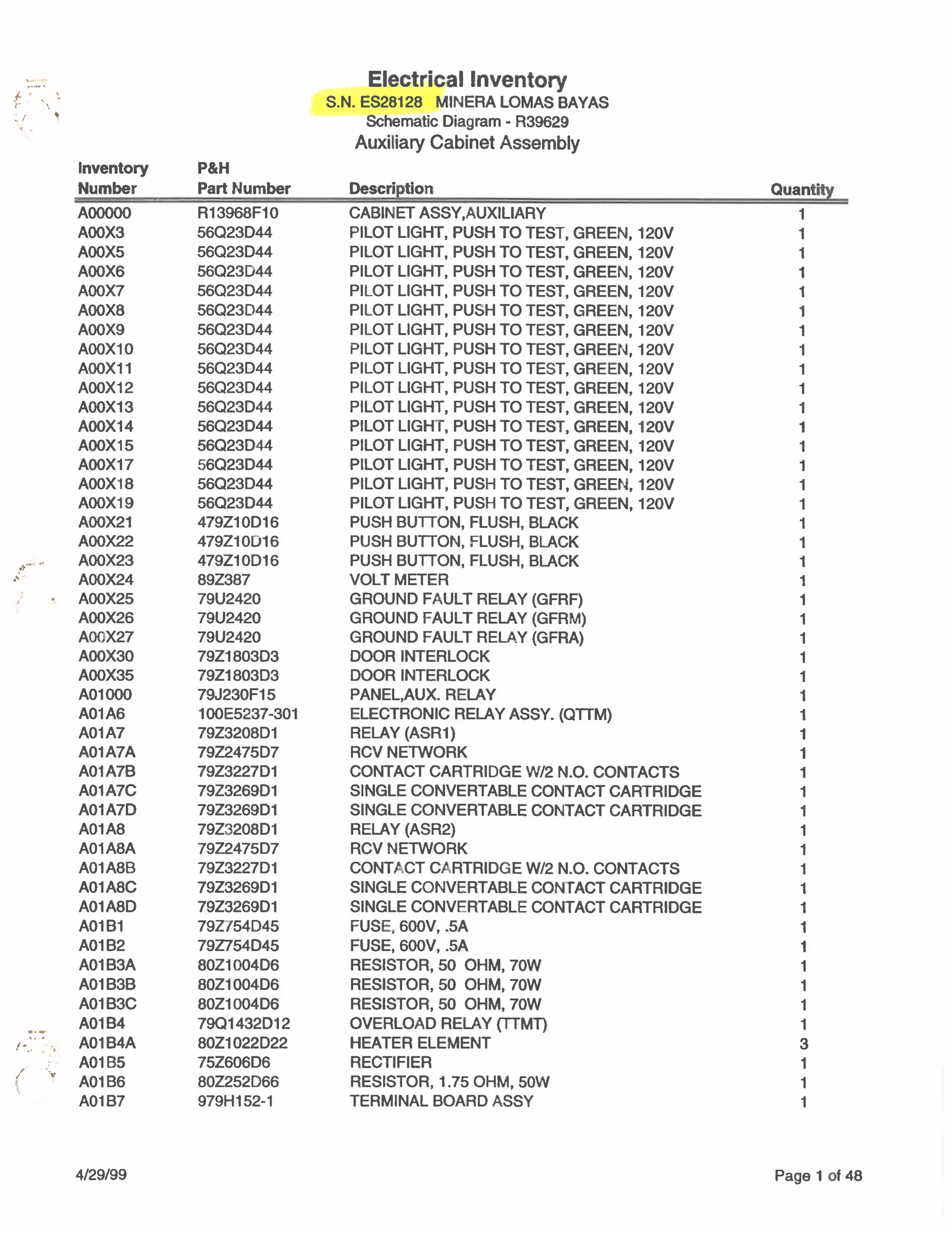 28128_2800 Electrical Inventory.pdf