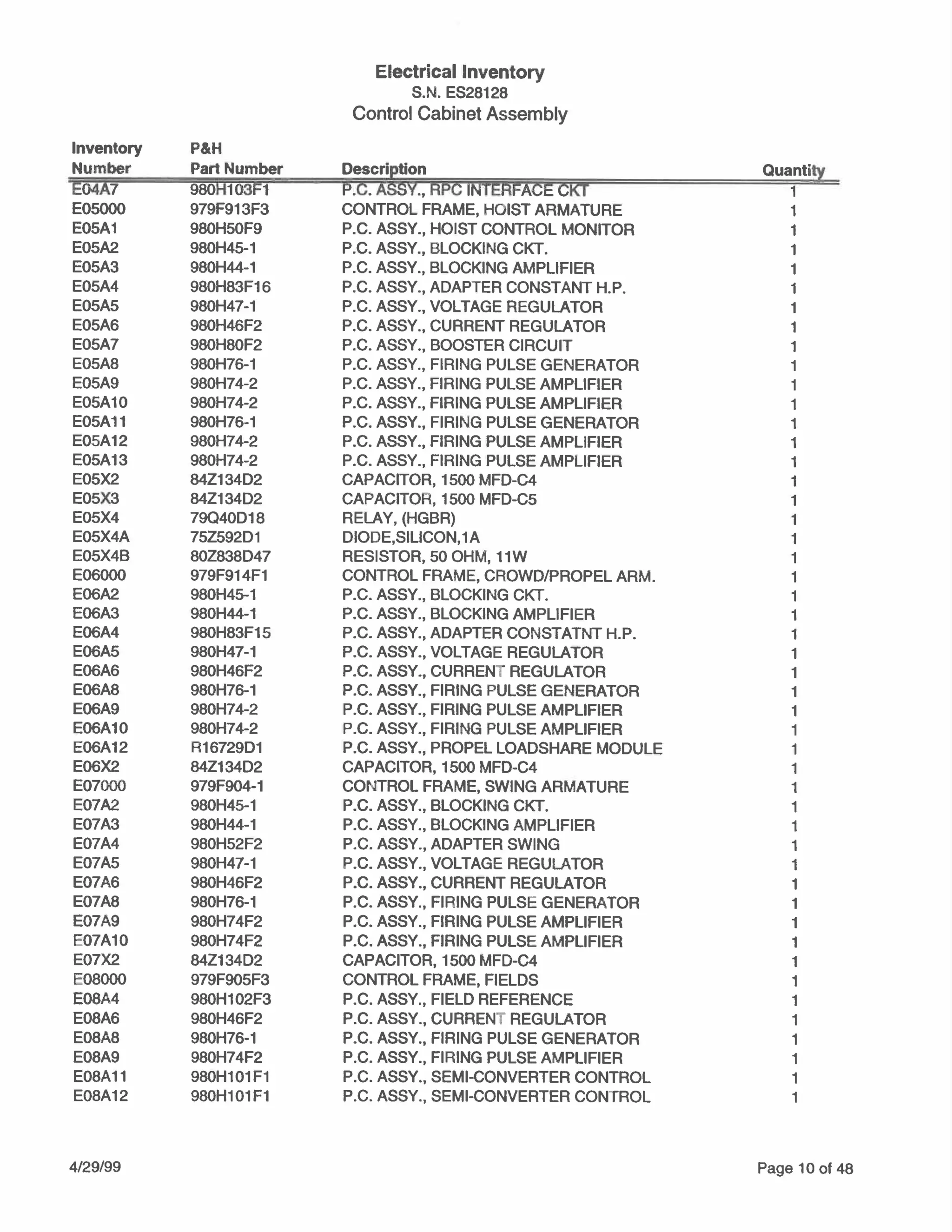 28128_2800 Electrical Inventory.pdf
