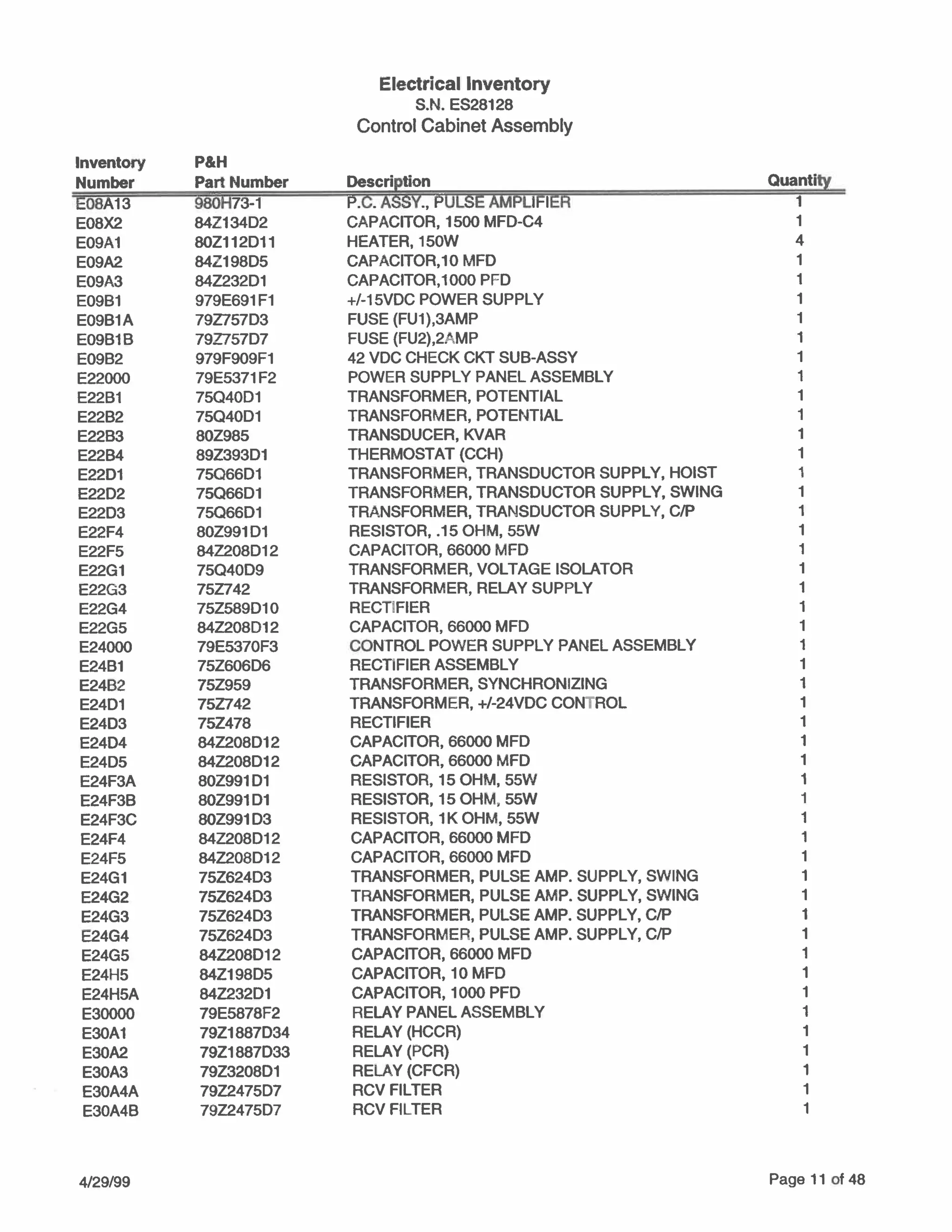 28128_2800 Electrical Inventory.pdf