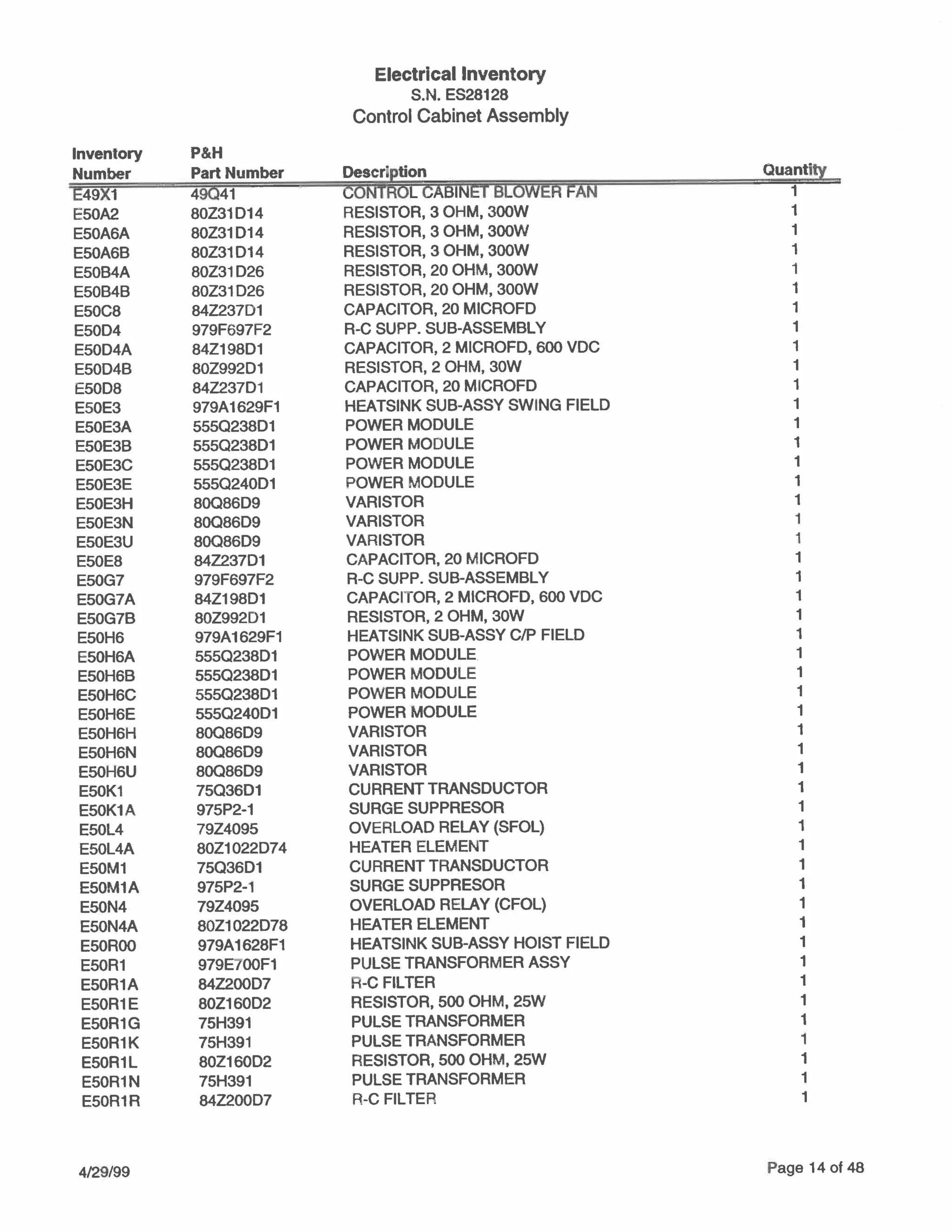 28128_2800 Electrical Inventory.pdf