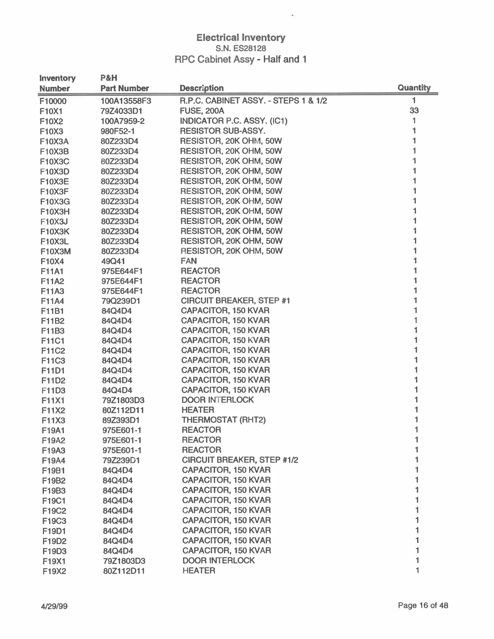 28128_2800 Electrical Inventory.pdf