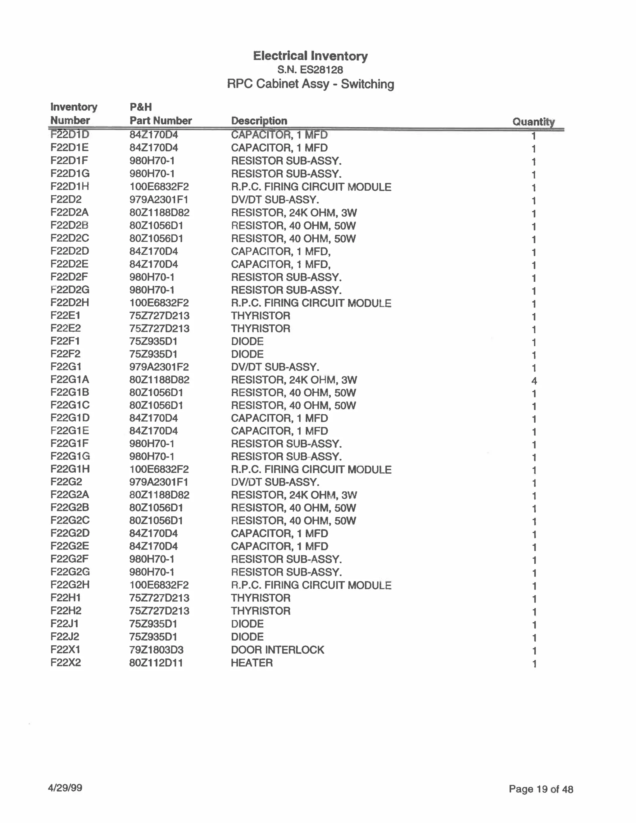 28128_2800 Electrical Inventory.pdf