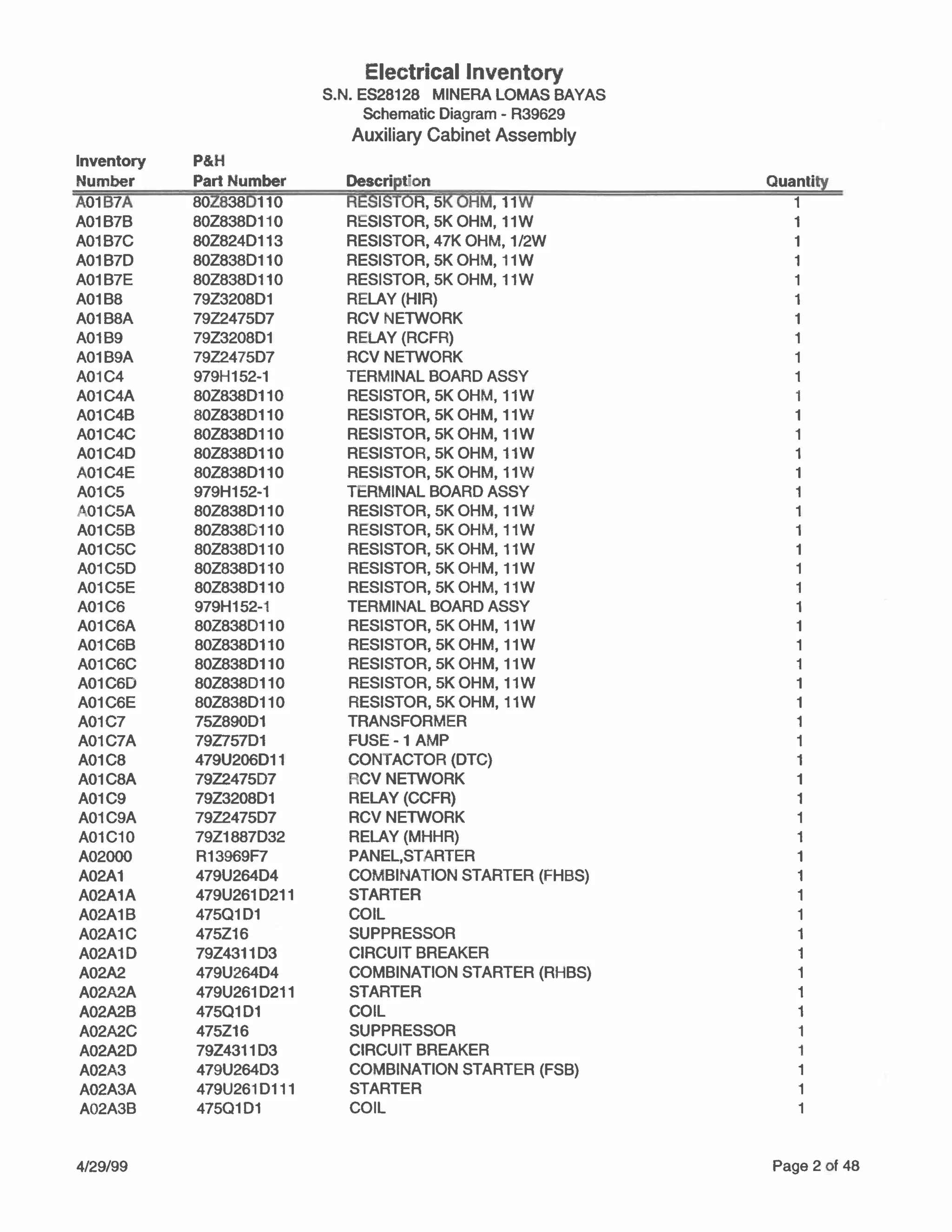 28128_2800 Electrical Inventory.pdf