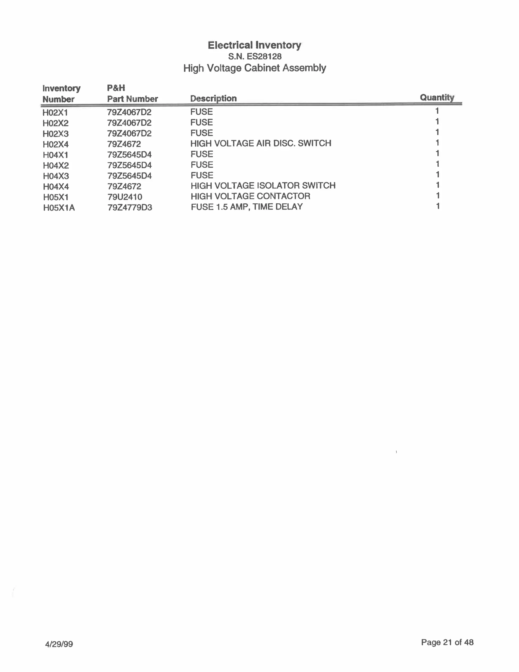 28128_2800 Electrical Inventory.pdf