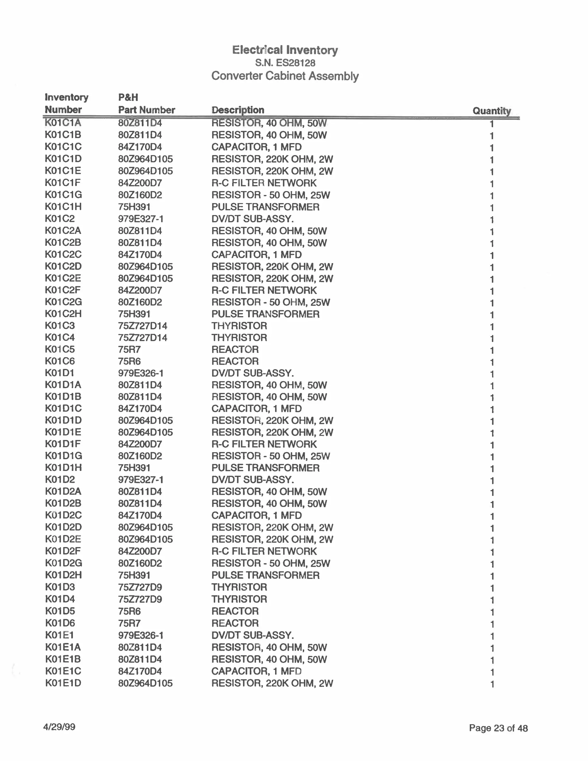 28128_2800 Electrical Inventory.pdf