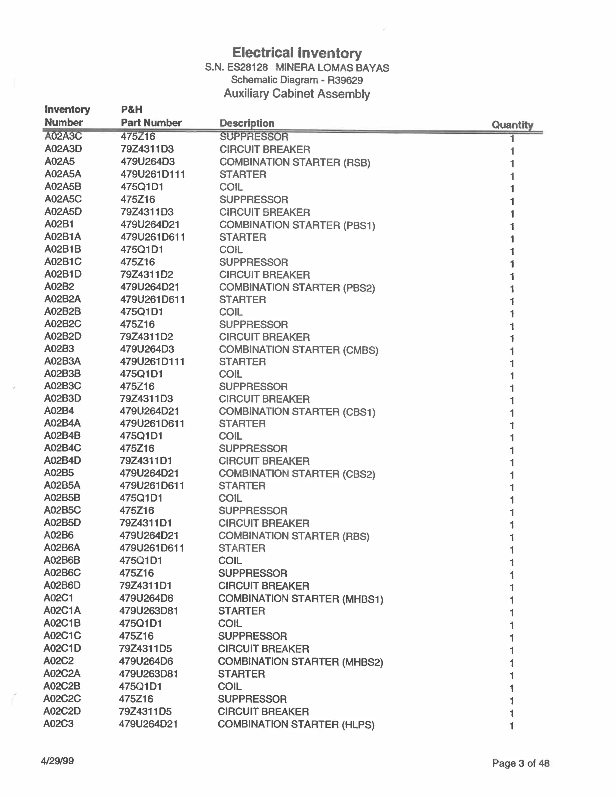 28128_2800 Electrical Inventory.pdf