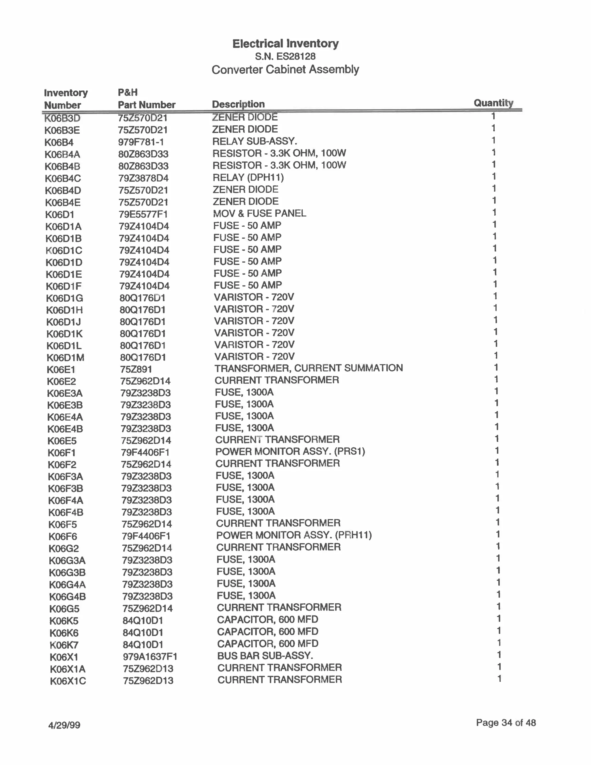28128_2800 Electrical Inventory.pdf
