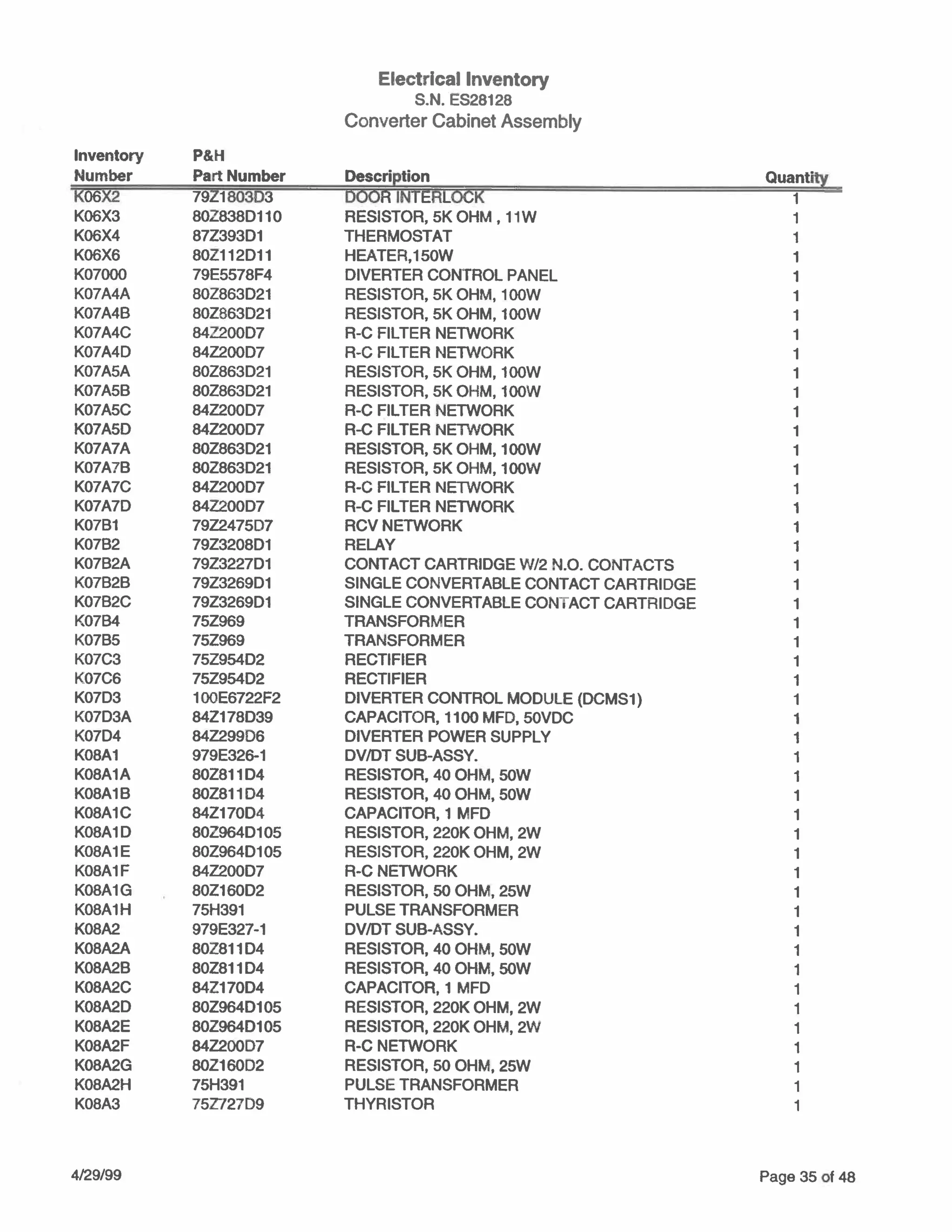 28128_2800 Electrical Inventory.pdf