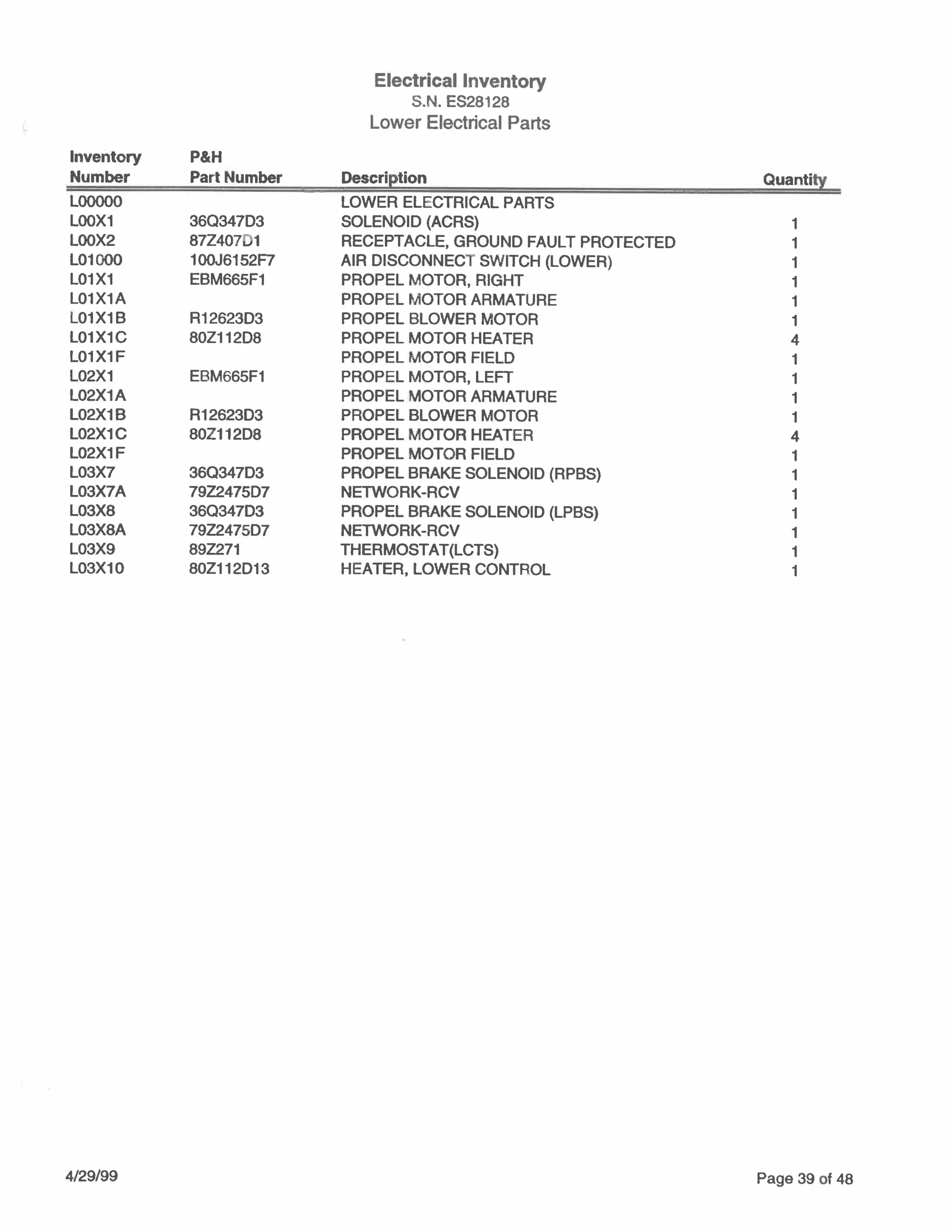28128_2800 Electrical Inventory.pdf