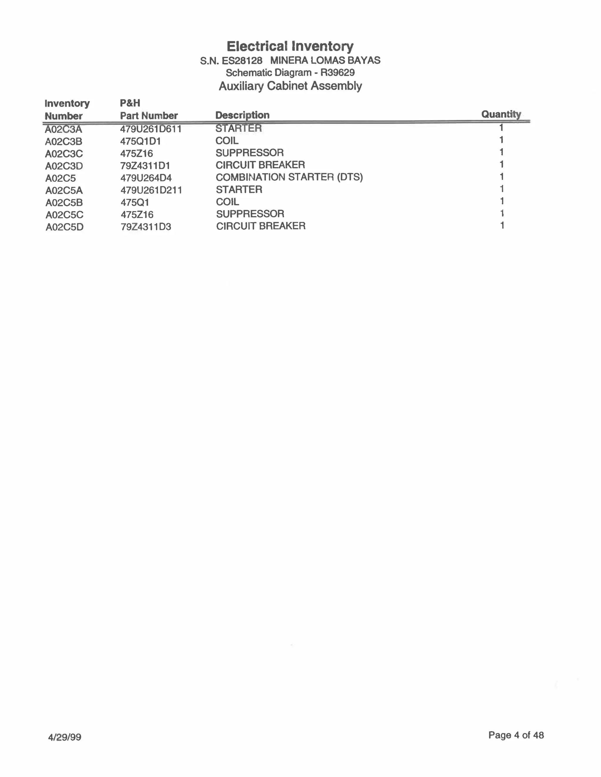 28128_2800 Electrical Inventory.pdf