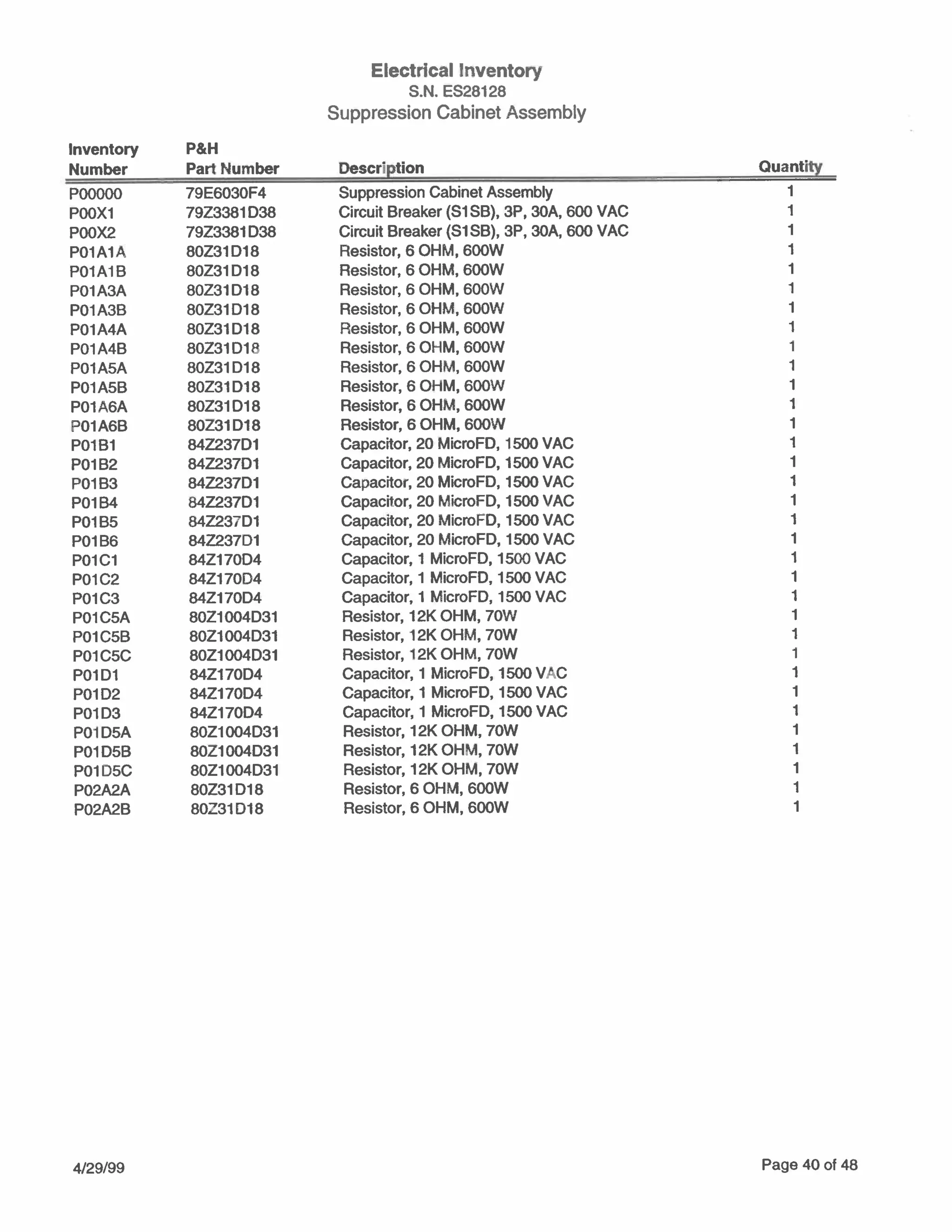 28128_2800 Electrical Inventory.pdf
