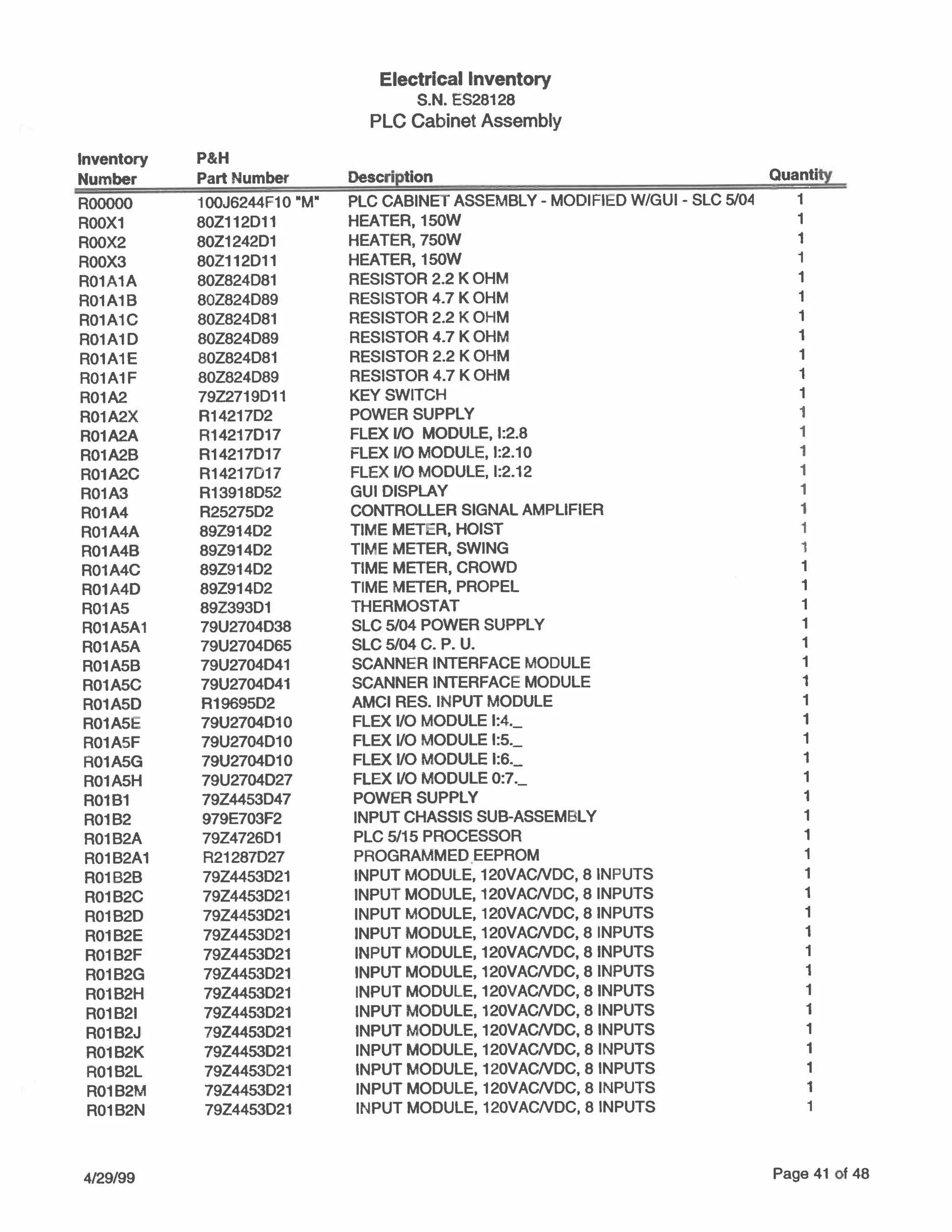 28128_2800 Electrical Inventory.pdf