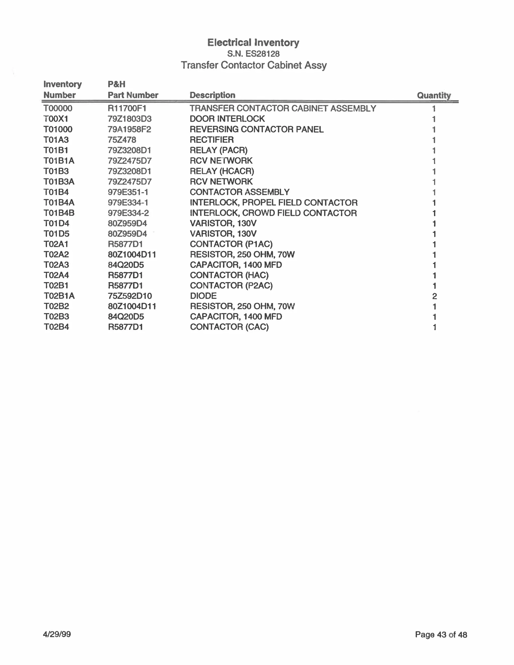 28128_2800 Electrical Inventory.pdf